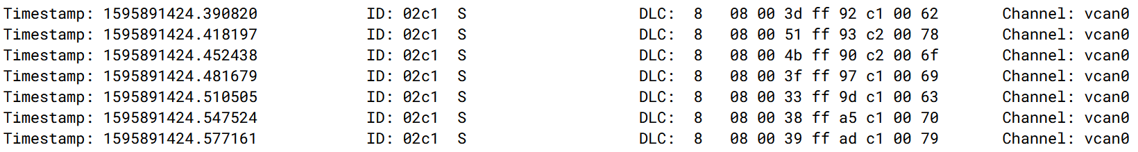 CANdy – an automated CAN bus message mapping framework - Auxilium ...
